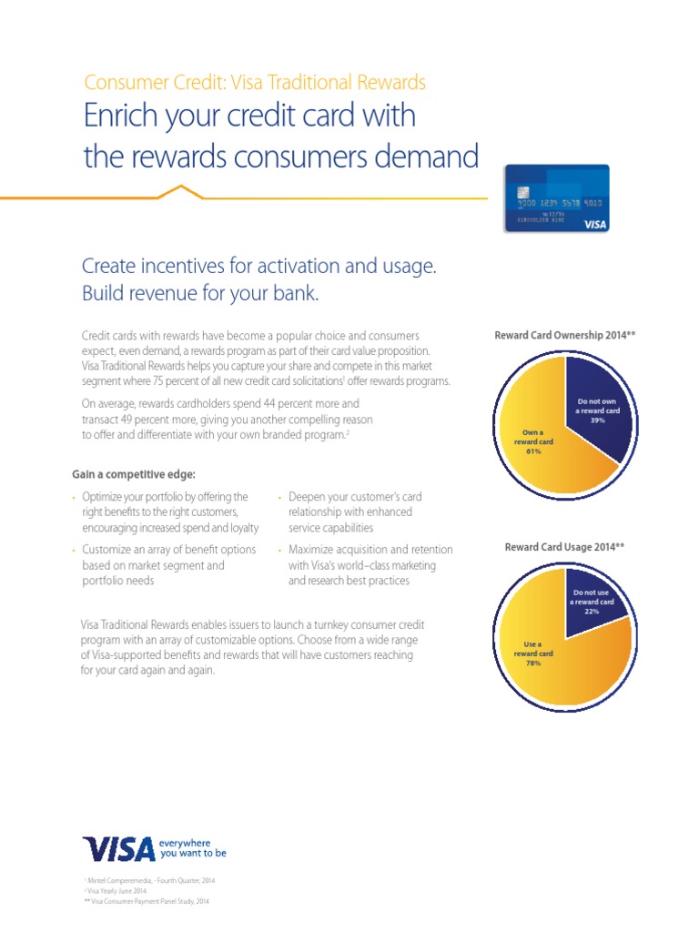 Visa Rewards Credit Program | PDF