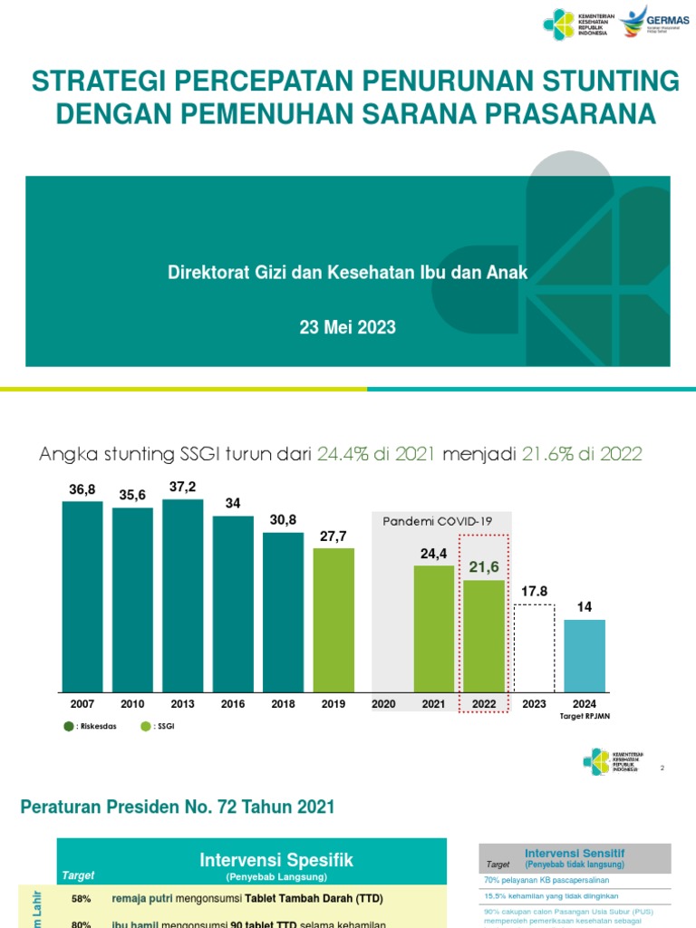 Strategi Penununan Stunting Dengan Pemenuhan Sarpras - DitGizi Dan KIA | PDF