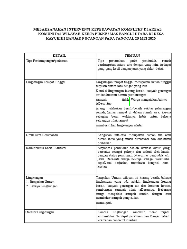 Melakukan Intervensi Keperawatan Spesifik Yang Kompleks Di Area ...