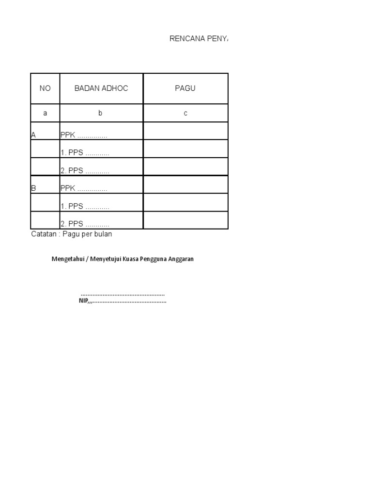 Format Dokumen PPK, Pps | PDF | Bisnis | Pengelolaan Keuangan & Uang