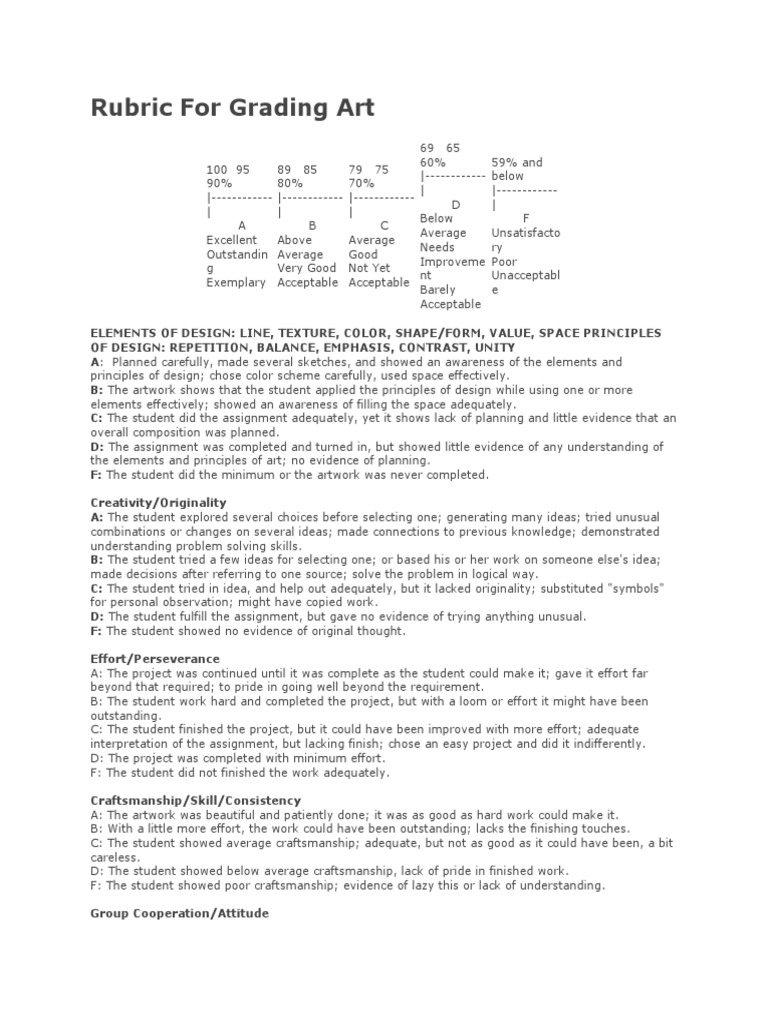 Rubric For Grading Art | PDF | Composition (Visual Arts) | Cognitive ...