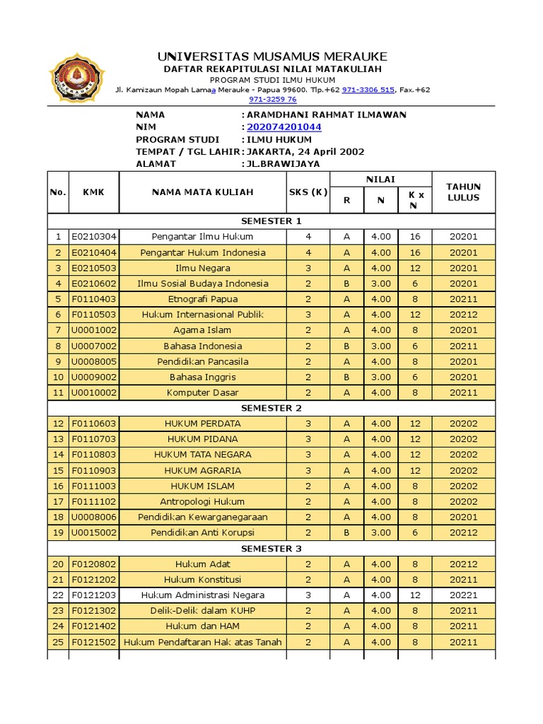 Simakad Mahasiswa | Universitas Musamus Merauke | PDF