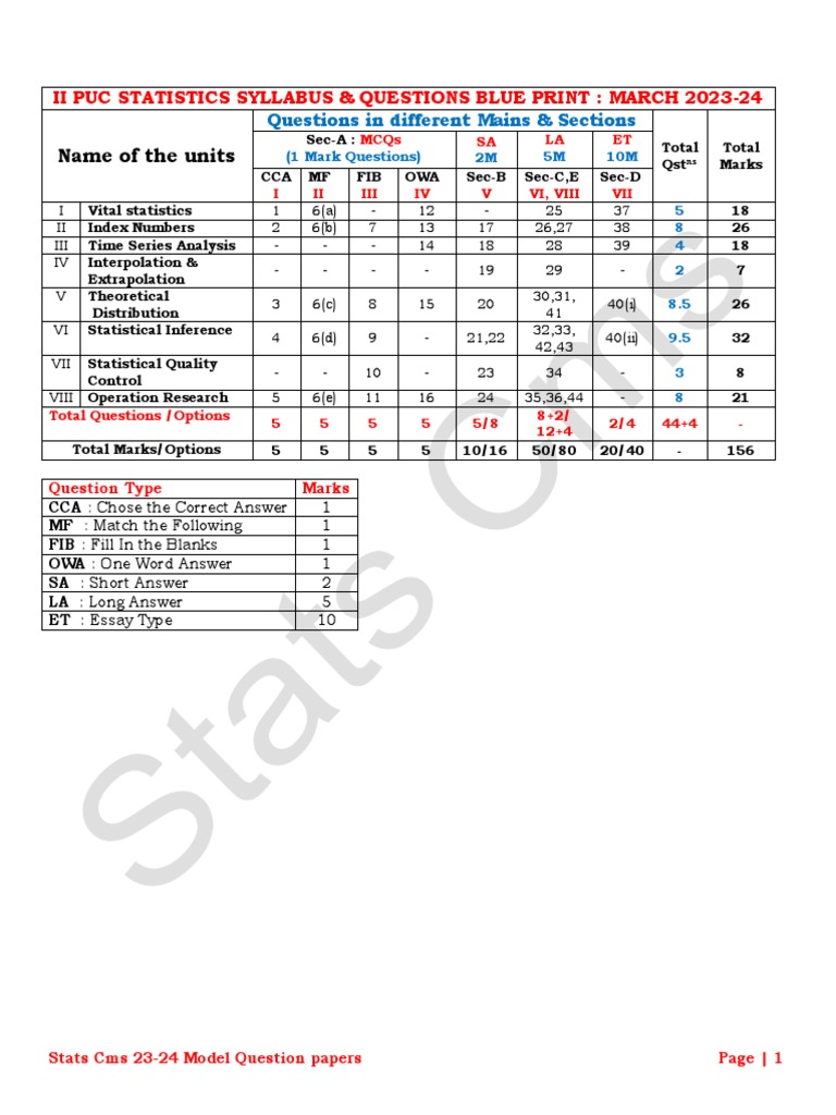 II PU Stats Cms 23-24 Model Papers March - 2024-Merge | PDF