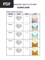 Cambridge How To Activate A Code 1 | PDF | Login | Password