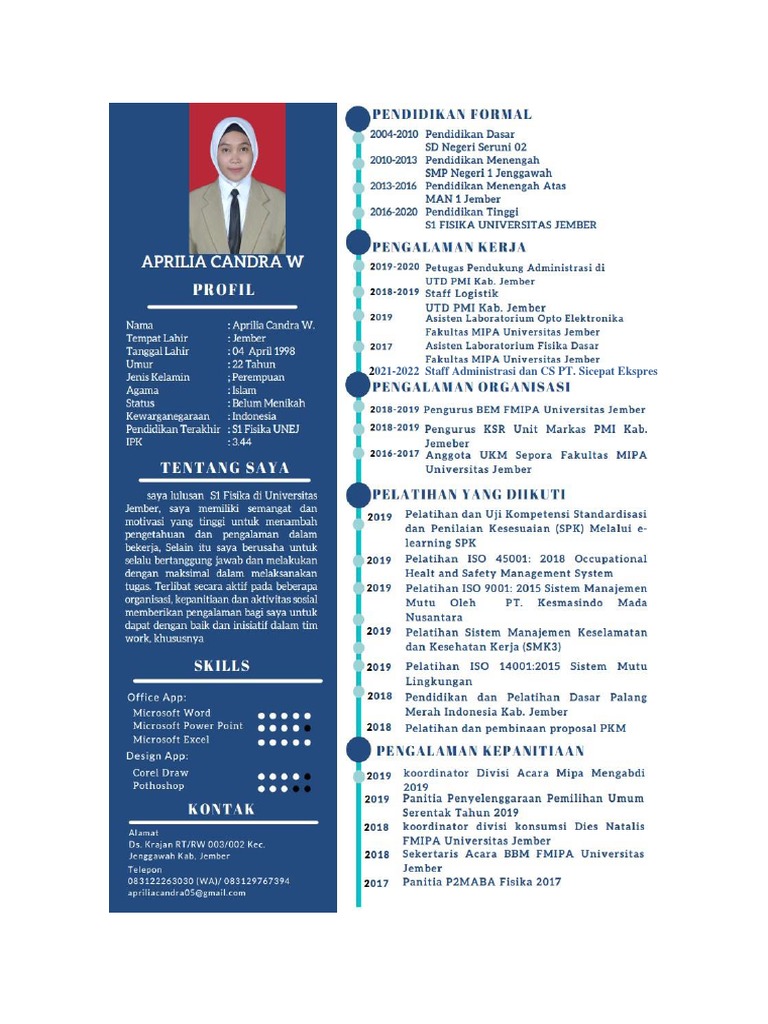 CV Aprilia C.W | PDF | Bisnis
