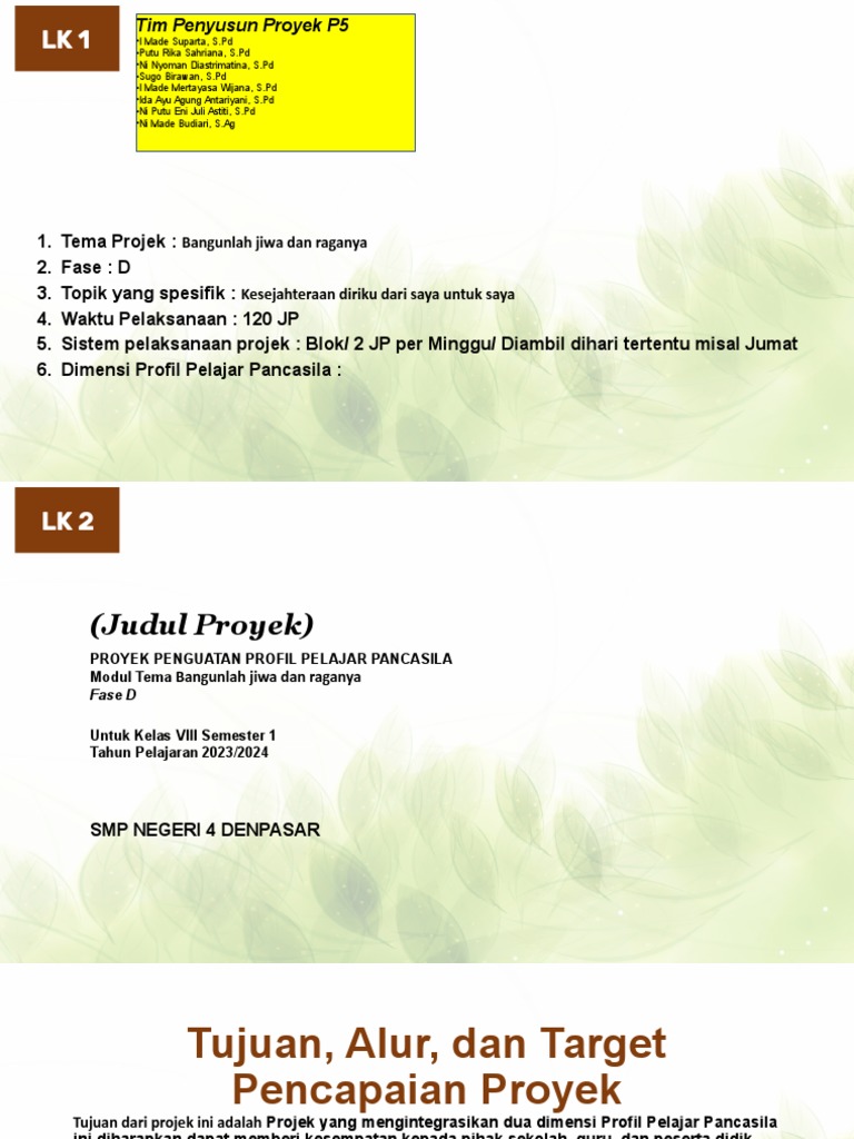 Lembar Kerja (LK) Penyusunan Projek p5 Kewirausahaan | PDF