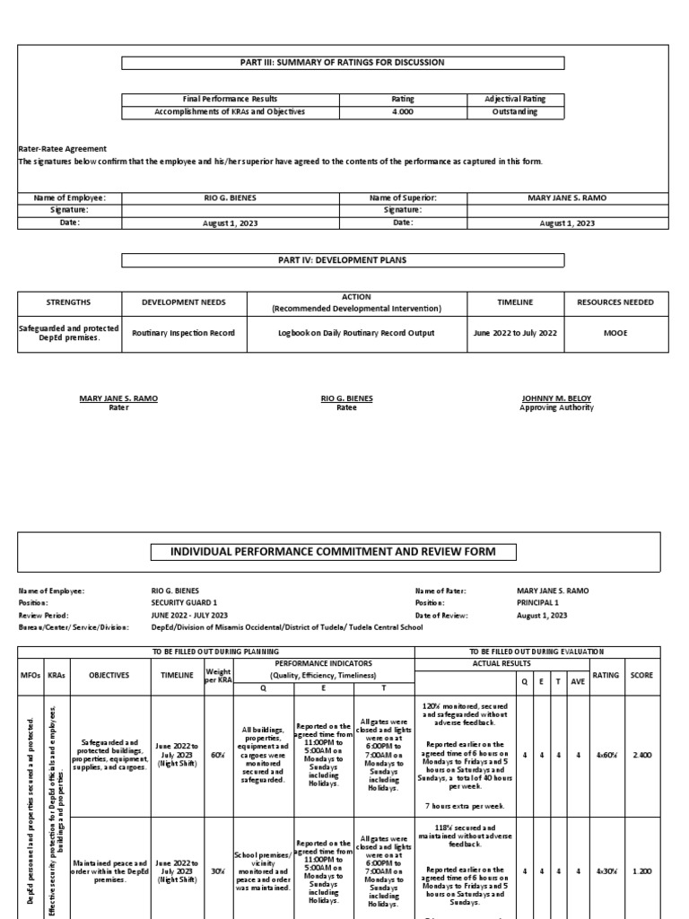 IPCRF For Non-Teaching Deped Post | PDF | Goal | Negotiation