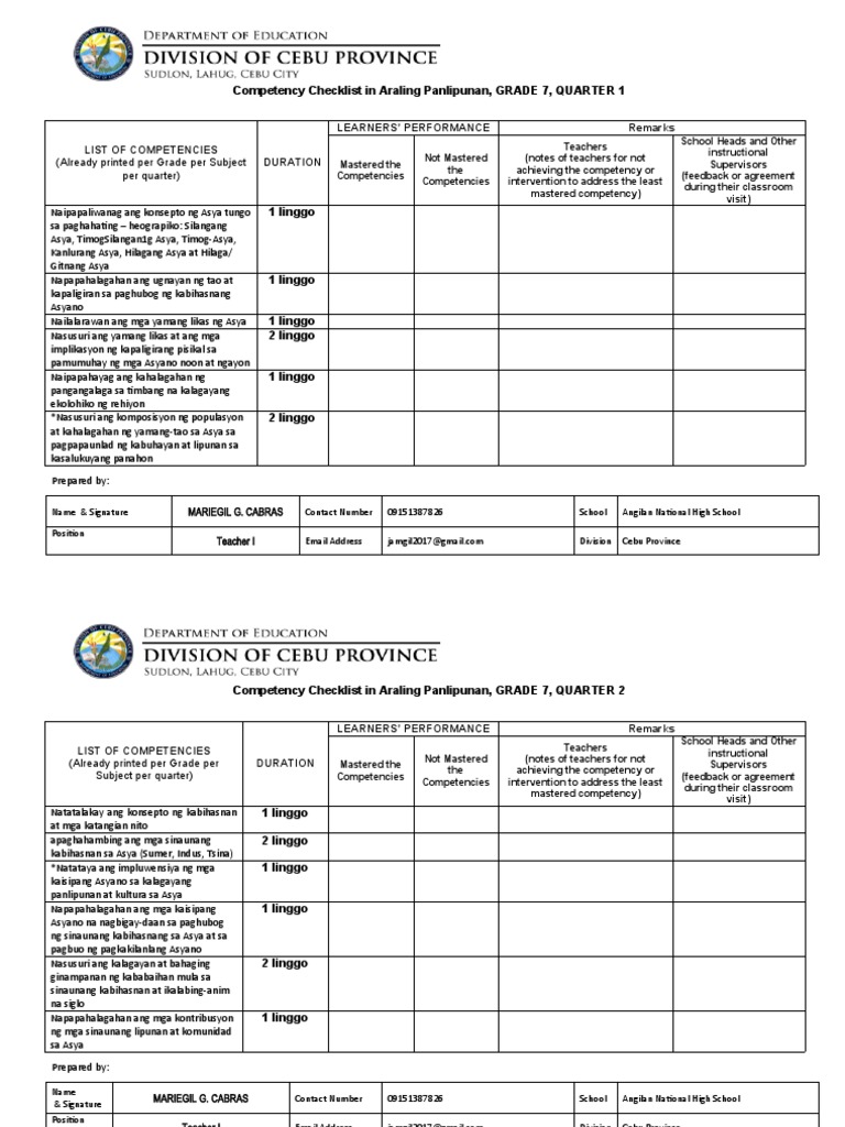 Competency Checklist | PDF