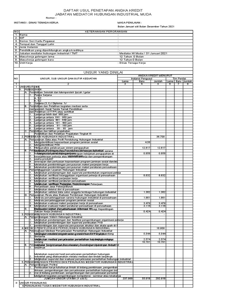 Draft Dupak 2022 | PDF