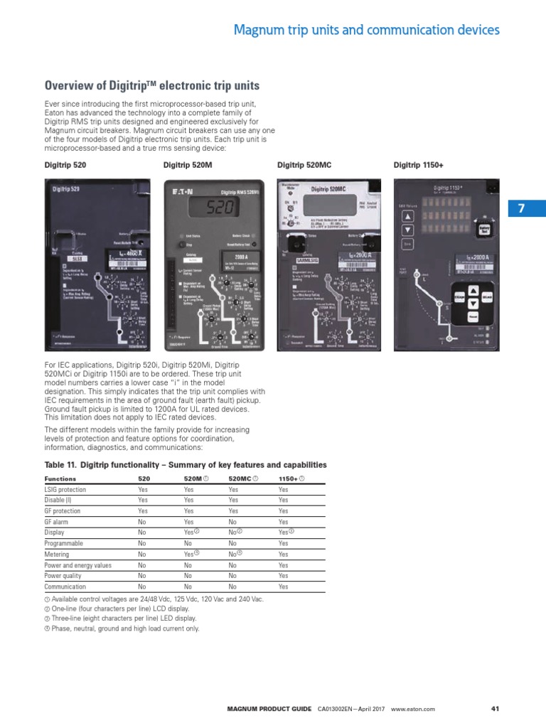 Magnum DS Breaker and Digitrip Guide | PDF | Relay | Alternating Current