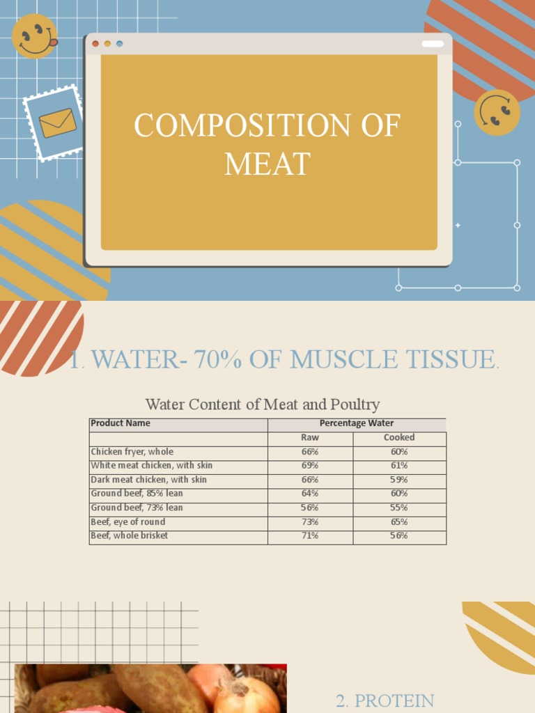 Composition of Meat | PDF