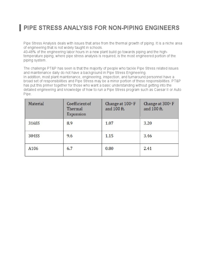 PIPE STRESS ANALYSIS FOR NON-PIPING ENGINEERS (05.05.21) | PDF | Stress (Mechanics) | Pipe ...