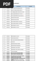 Signal Assessment Report Template - en | PDF | Pharmacovigilance