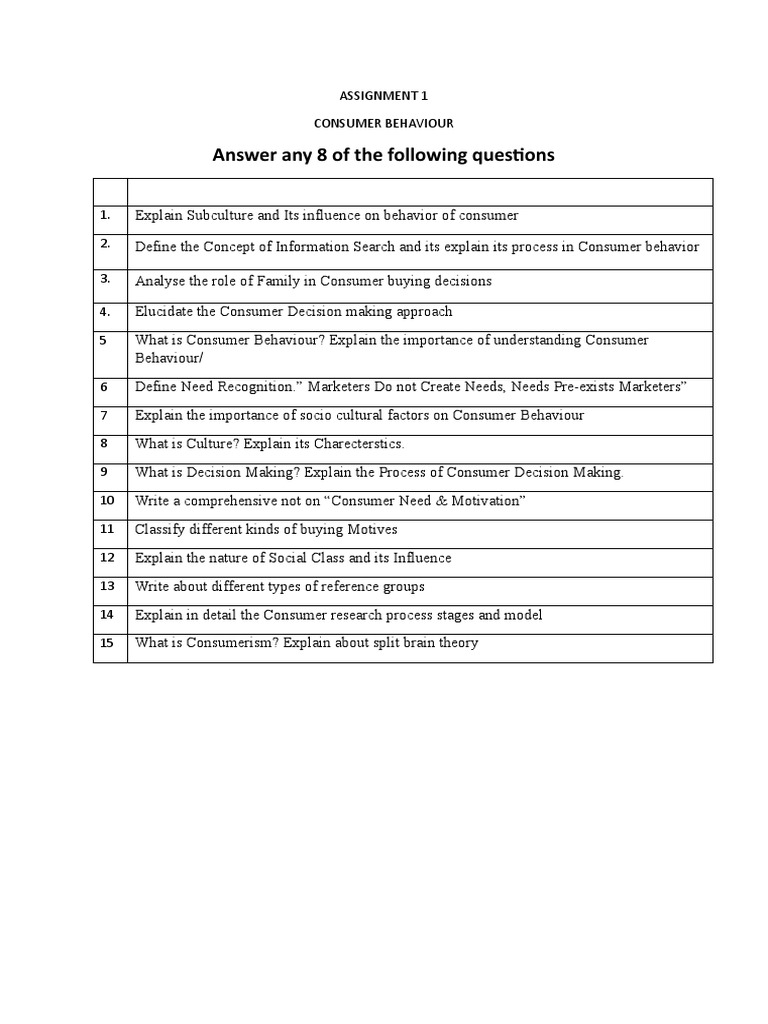 Consumer Behavior: Key Concepts & Influences | PDF | Career & Growth ...
