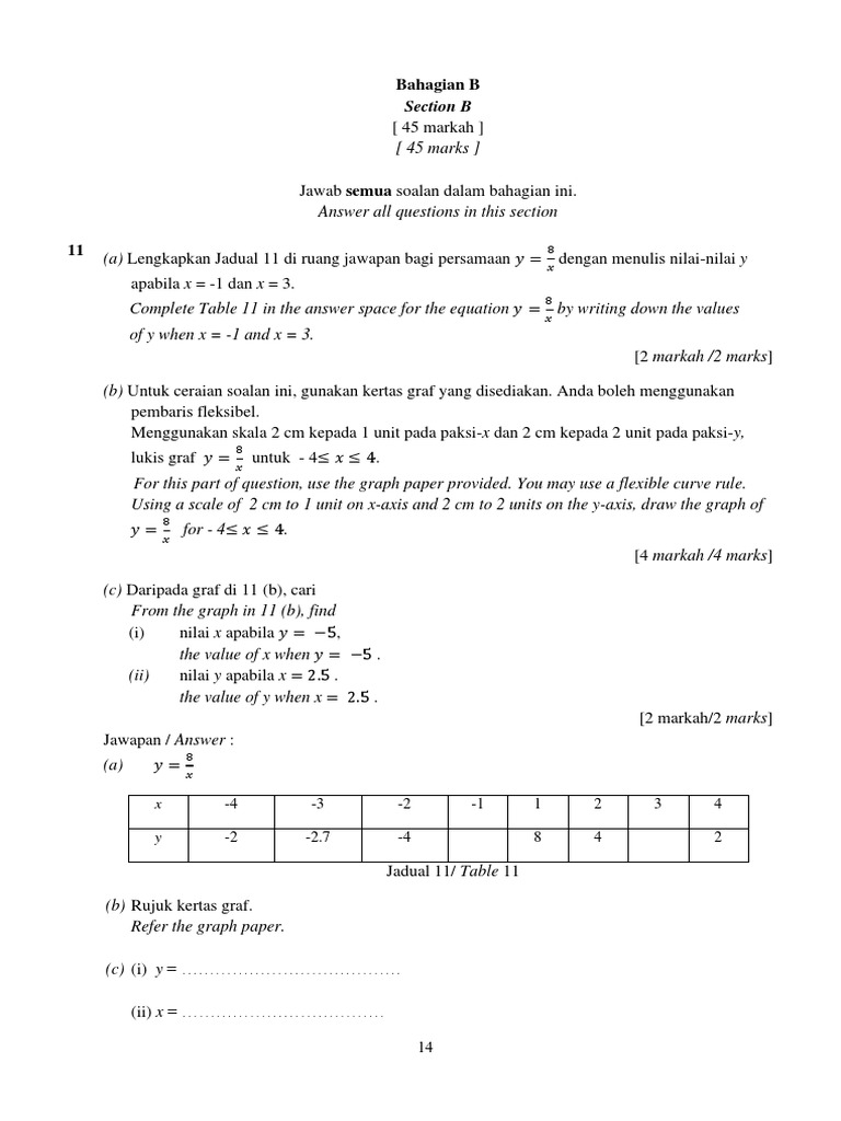 [MATH] JOH Set1 K1&K2+SKEMA-39 | PDF