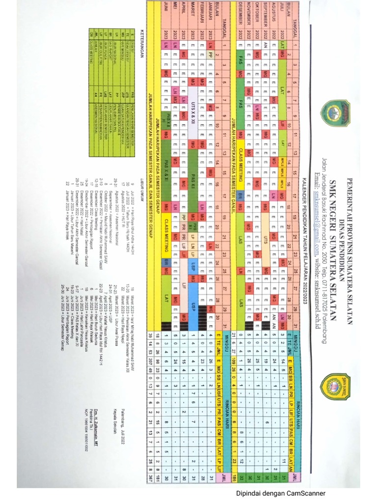 Kalender Akademik 2022-2023 | PDF