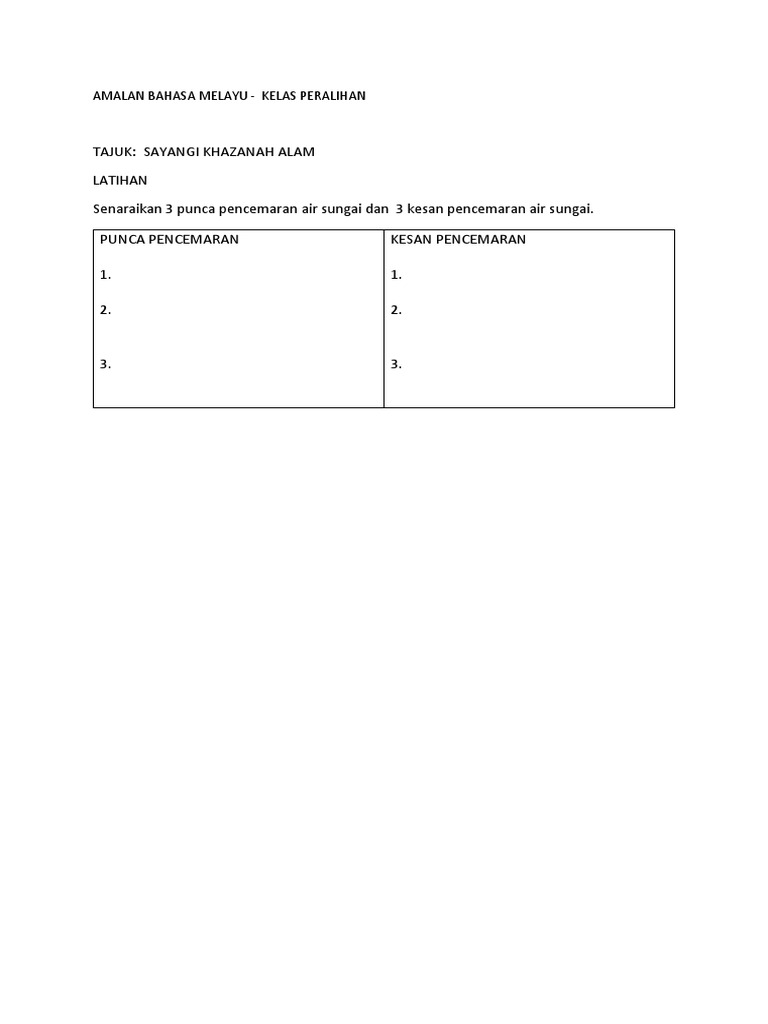 Latihan ABM | PDF