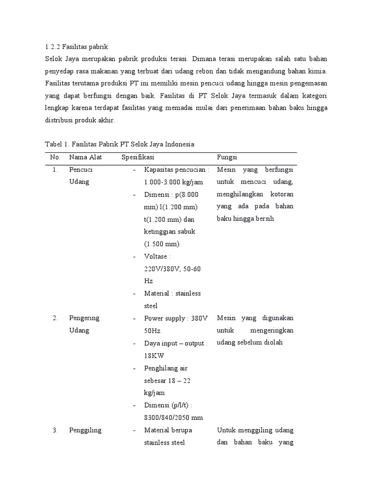 Fasilitas Produksi Terasi Selok Jaya | PDF