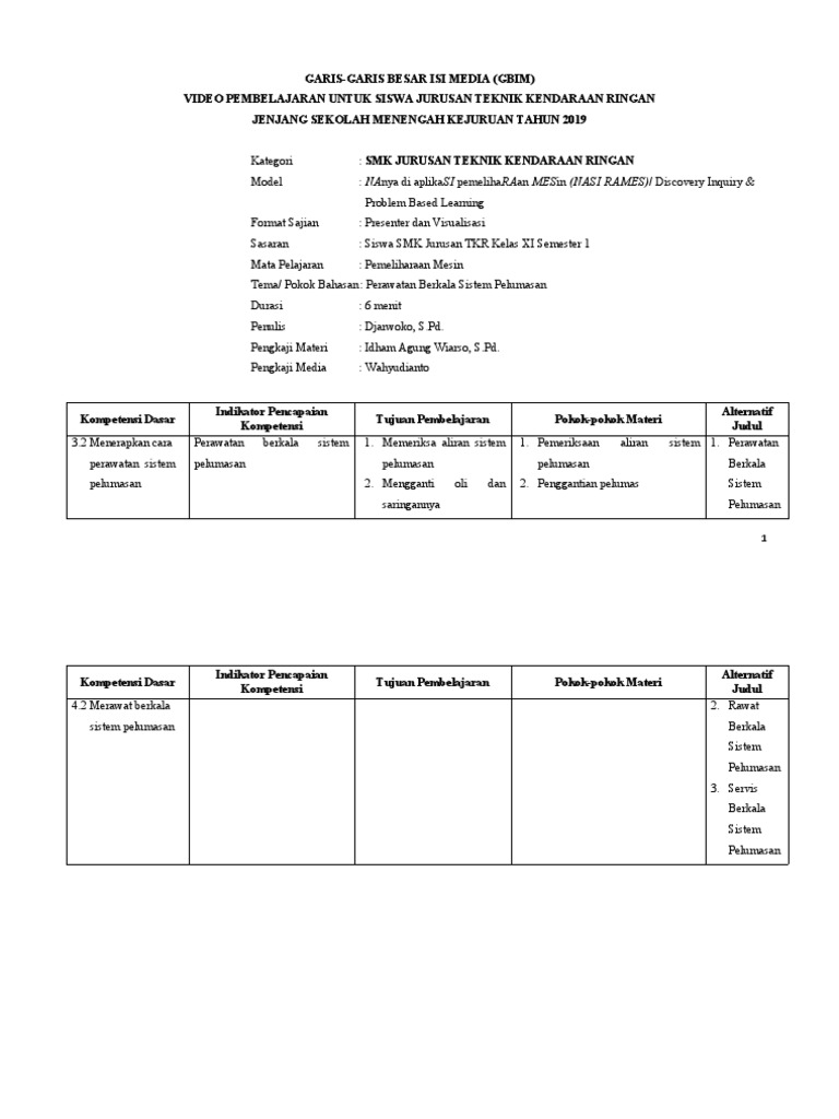Contoh GBIM & RPBB Perawatan Berkala Sistem Pelumasan Djarwoko | PDF