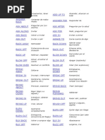 Multi-Word Verbs List PDF | PDF | Ocio | Entretenimiento (general)