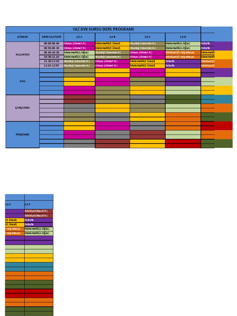 DYK YAZ KURSU DERS PROGRAMI 1.hafta | PDF