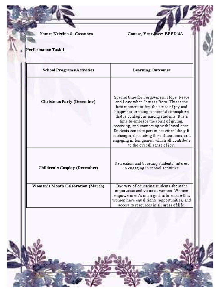 Learning Task 6 | PDF | Learning | Inclusion (Education)