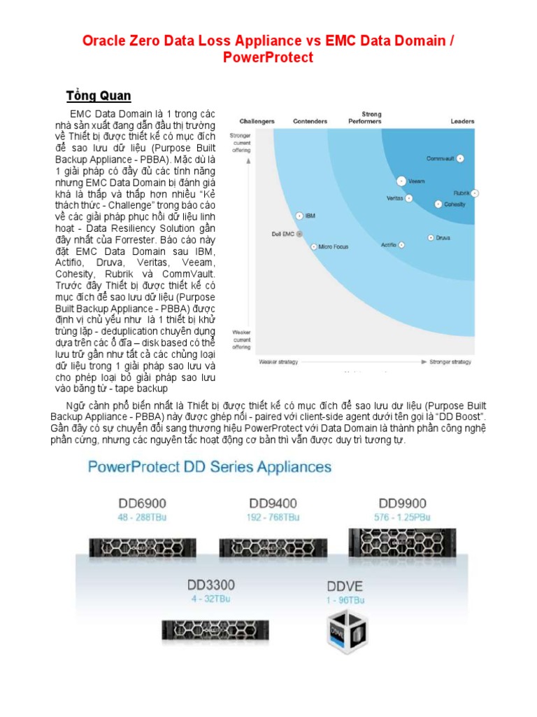 Oracle Zero Data Loss Recovery Appliance - EMC Data Domain - PowerProtect (v)(10) | PDF