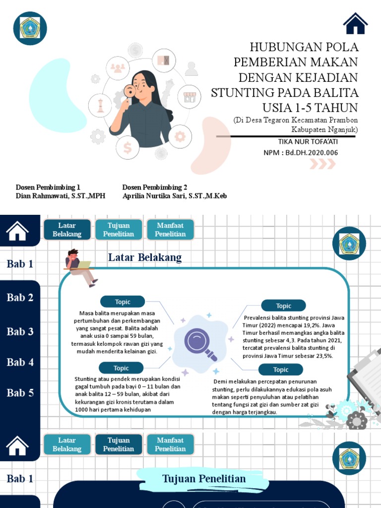 Sidang Kti Tika | PDF