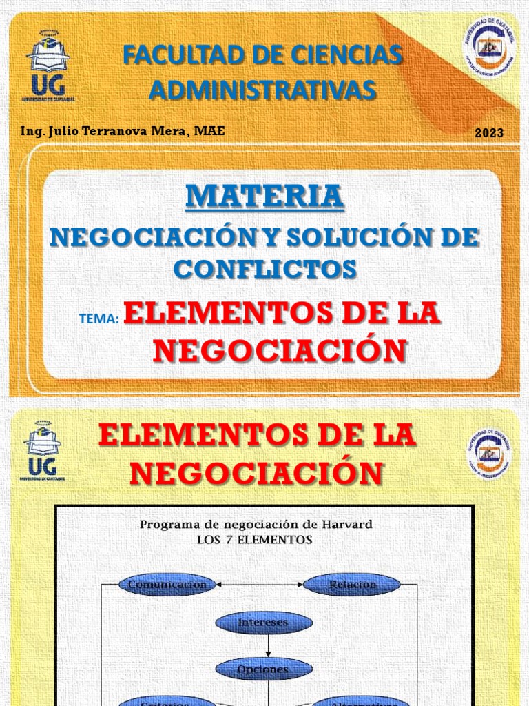Elementos Clave de la Negociación | PDF | Negociación | Comunicación