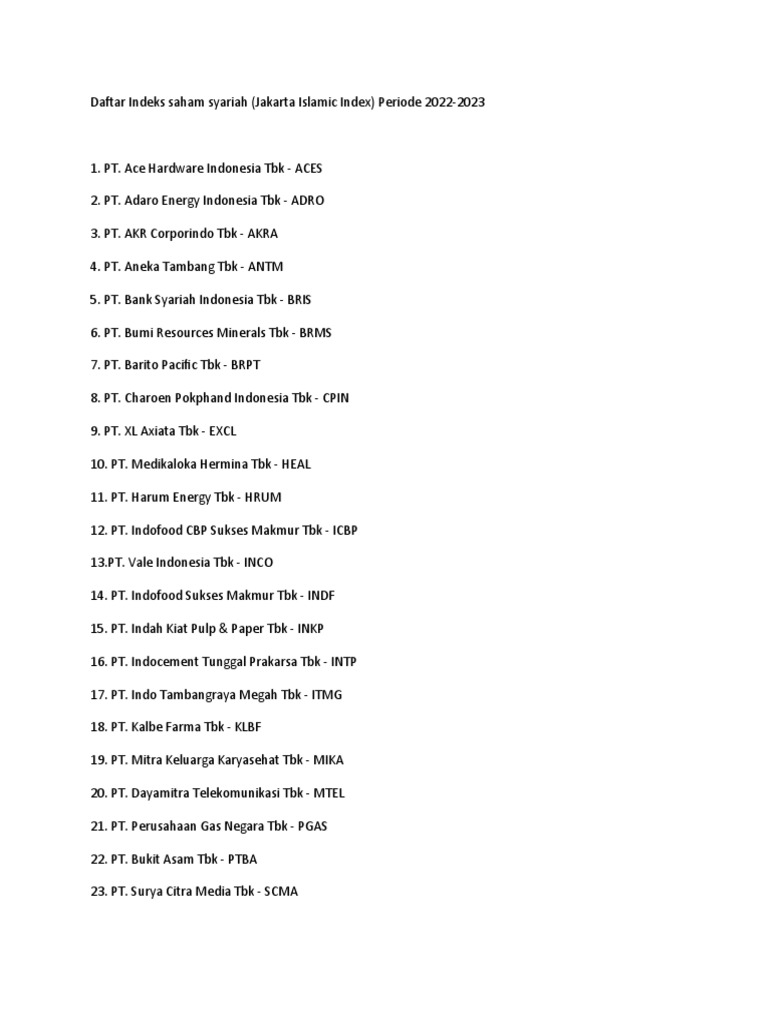 Daftar Indeks Saham Syariah (JII) 2020-2023 | PDF