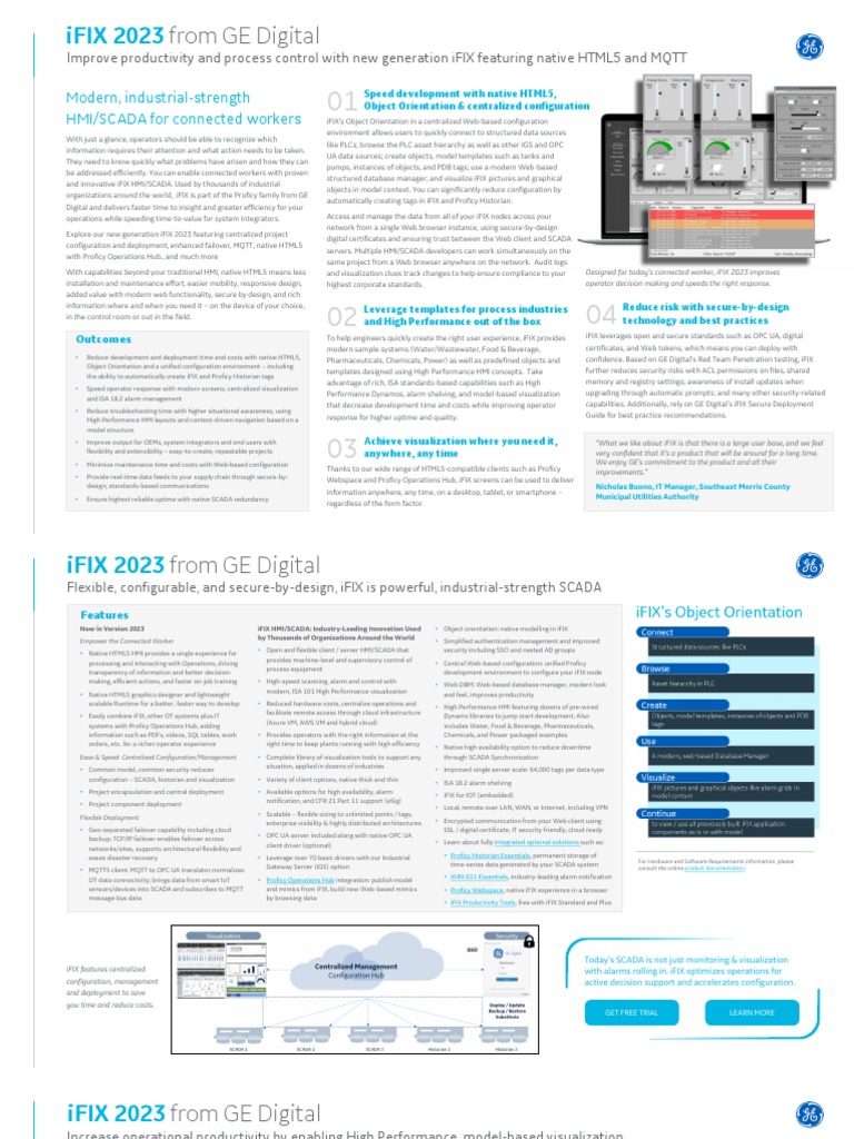 Ifix Hmi Scada From Ge Digital | PDF | Scada | Cloud Computing