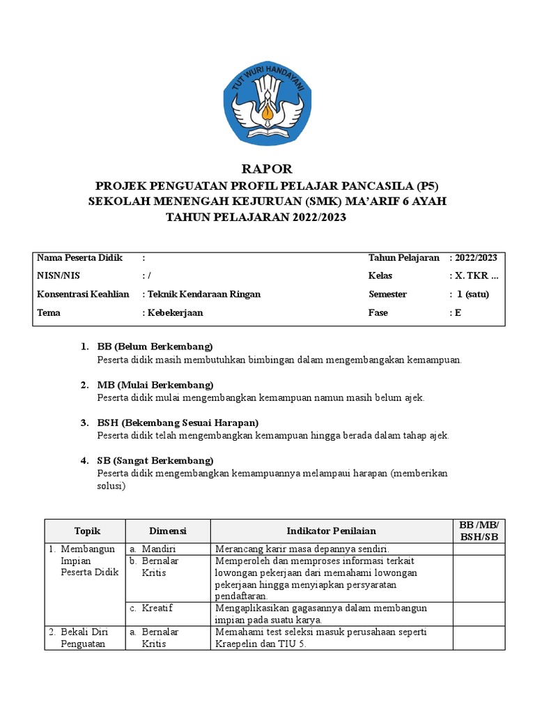 Rapor P5 Tkr-Tav Kebekerjaan | PDF