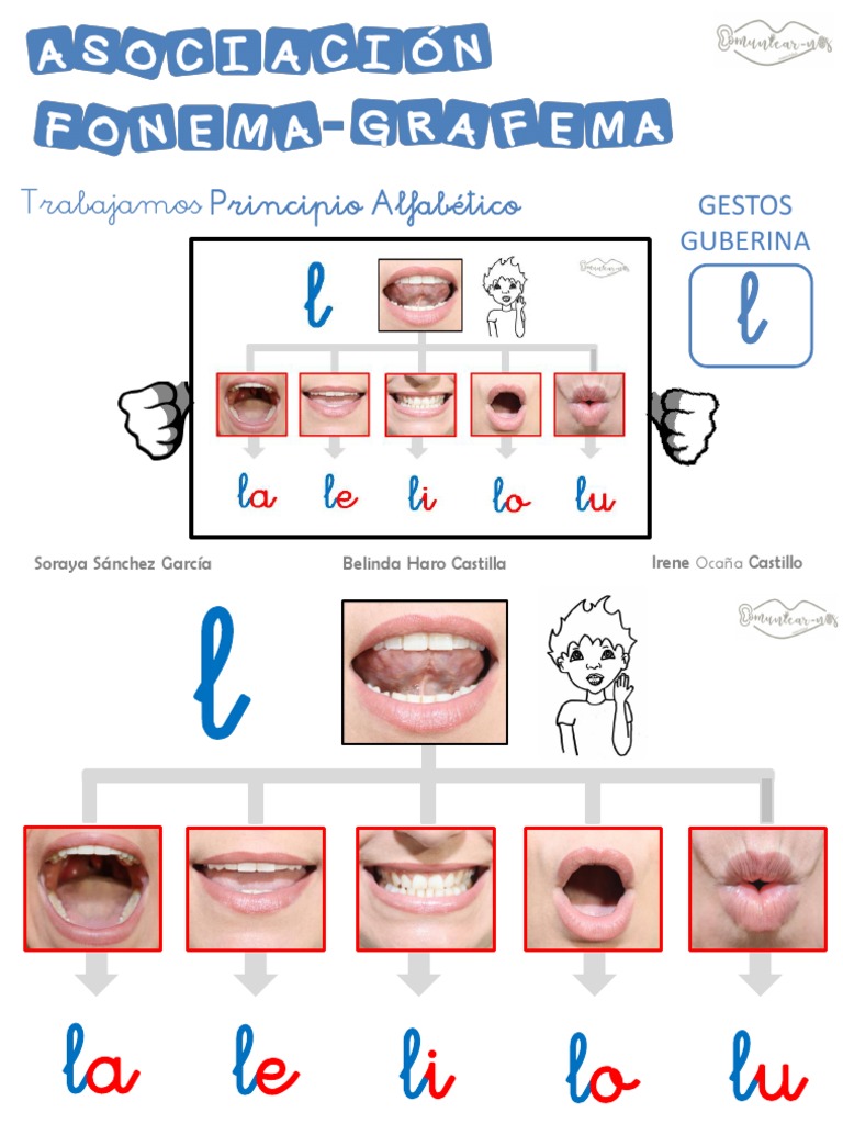 Articulación del fonema L y gestos Guberina | PDF