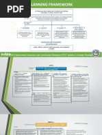 Sample Lecture Session Guide | PDF | Gender Equality | Gender Studies