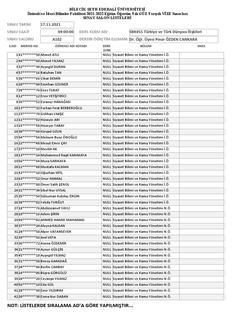 09.00 SBK455 Turkiye Ve Turk Dunyasi Iliskileri Dr. Ogr. Uyesi Pinar OZDEN CANKARA 1 | PDF