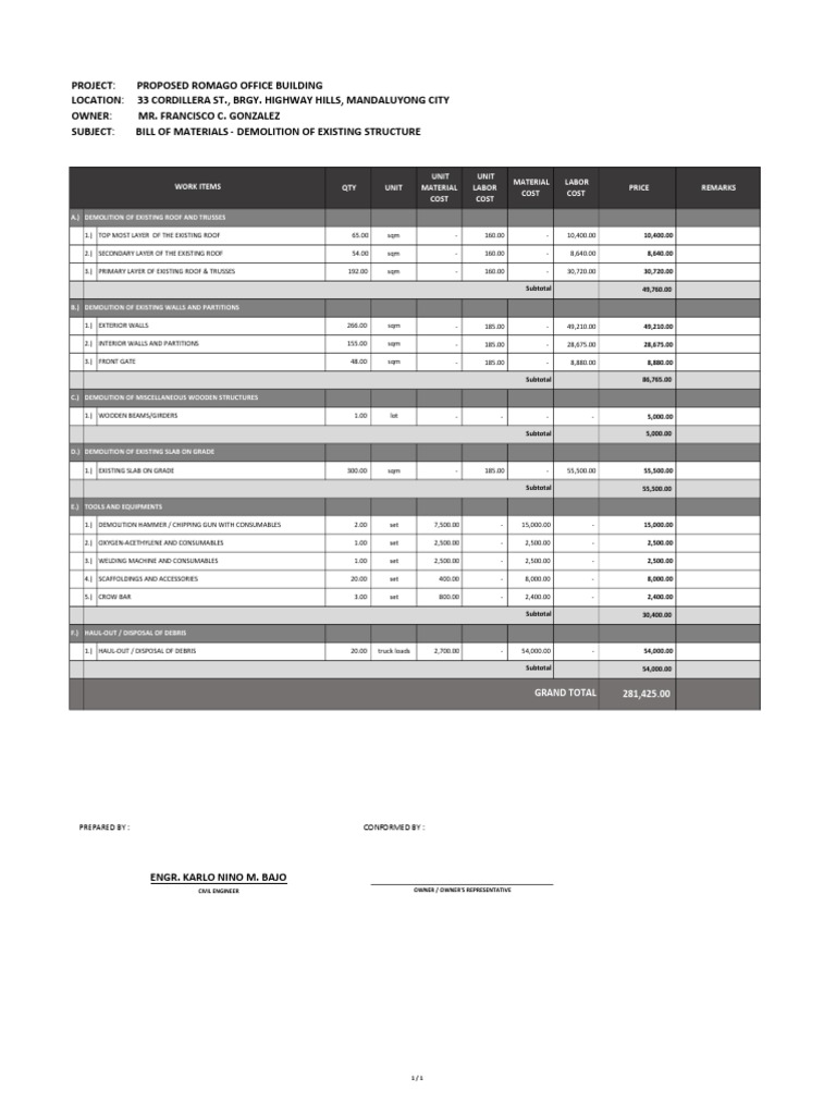 Boq - Demolition | PDF | Building Technology | Structural Engineering