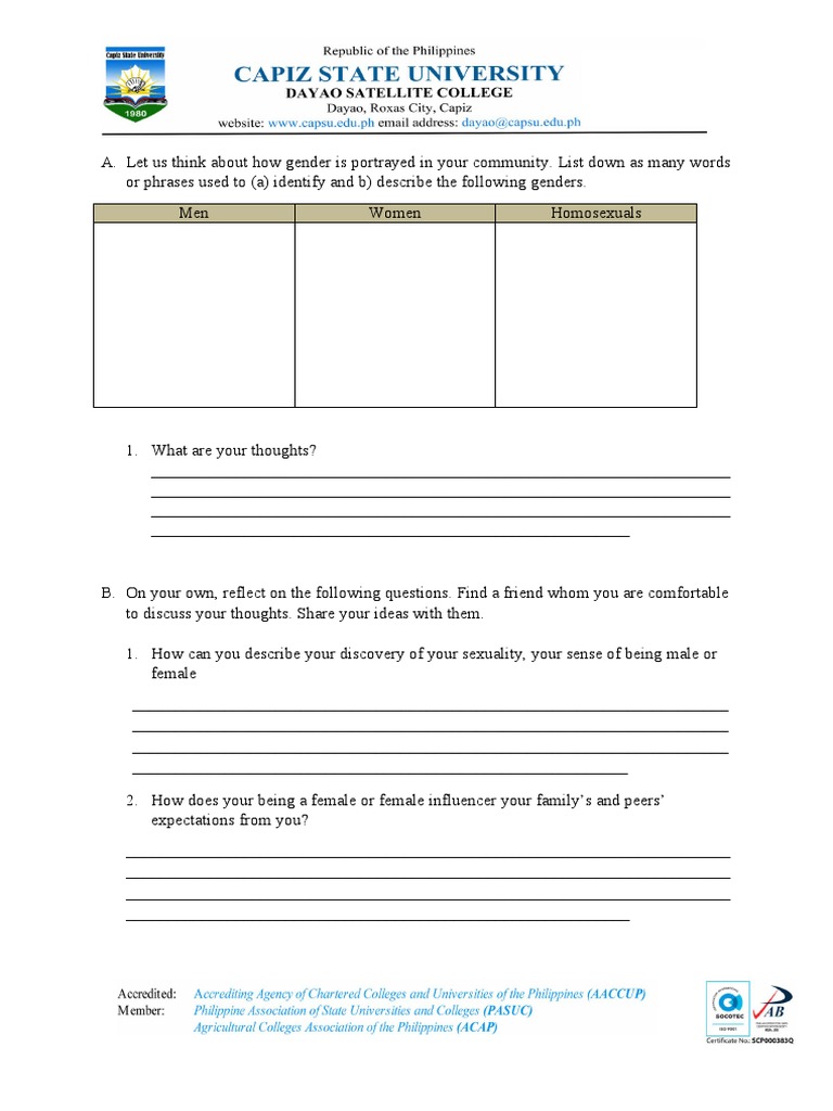 Gender Perception and Identity Reflection | PDF | Social Science