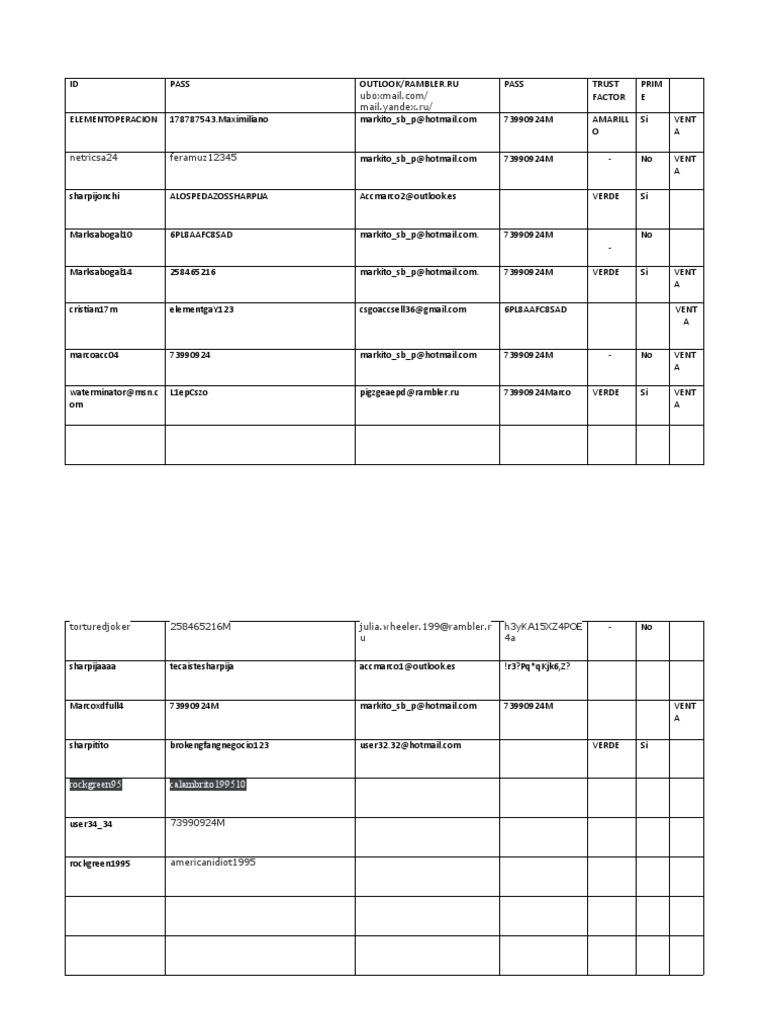 ACCS (Recuperado Automáticamente) | PDF
