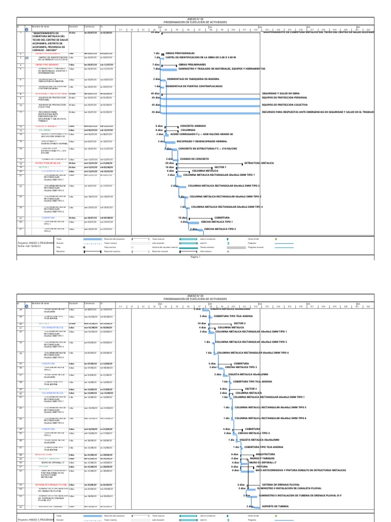 Anexo 5 Programacion | PDF