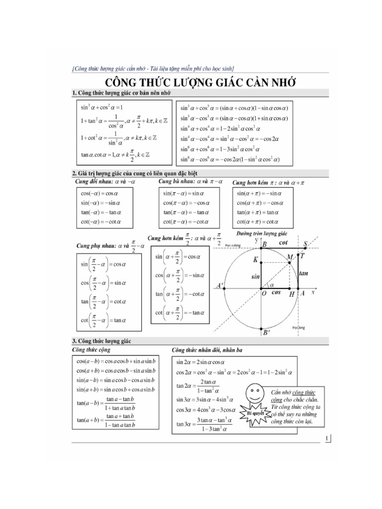 Cong Thuc Luong Giac | PDF