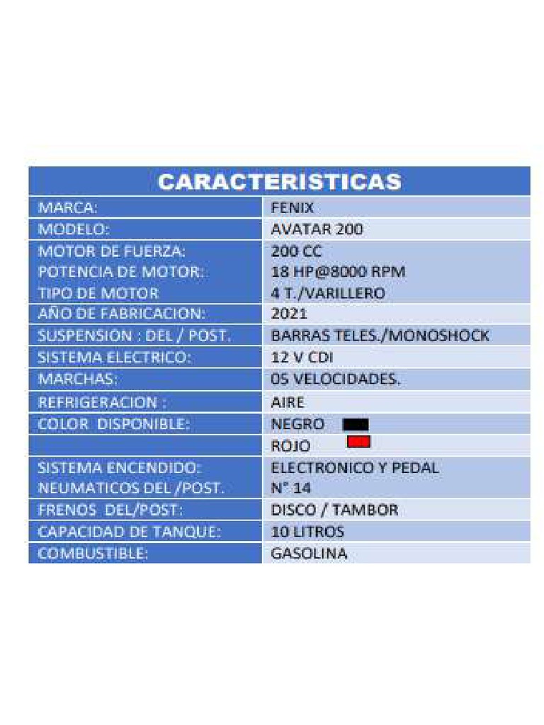 Ficha Tecnica FENIX AVATAR 200 | PDF