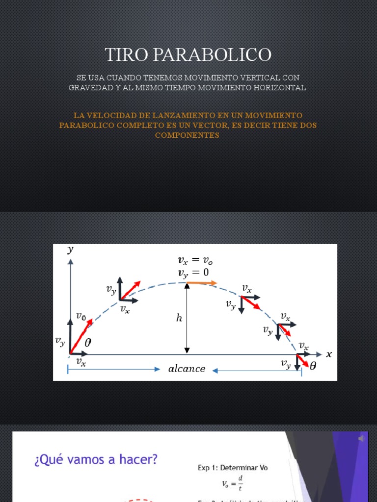 Ejercicios de Tiro Parabólico Resueltos | PDF | Velocidad | Espacio