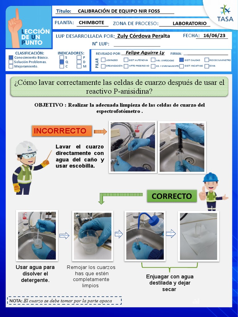 Plantilla Lup - Calibración Equipo Nir Foss (2) | PDF