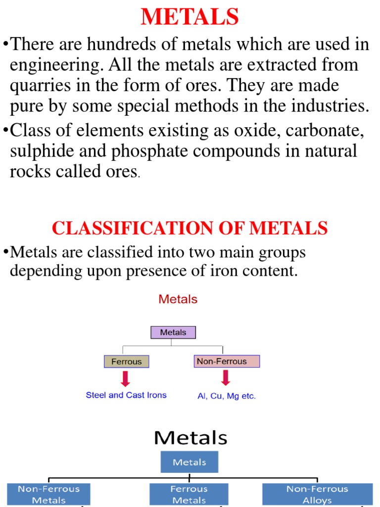 METALS | PDF | Iron | Steel