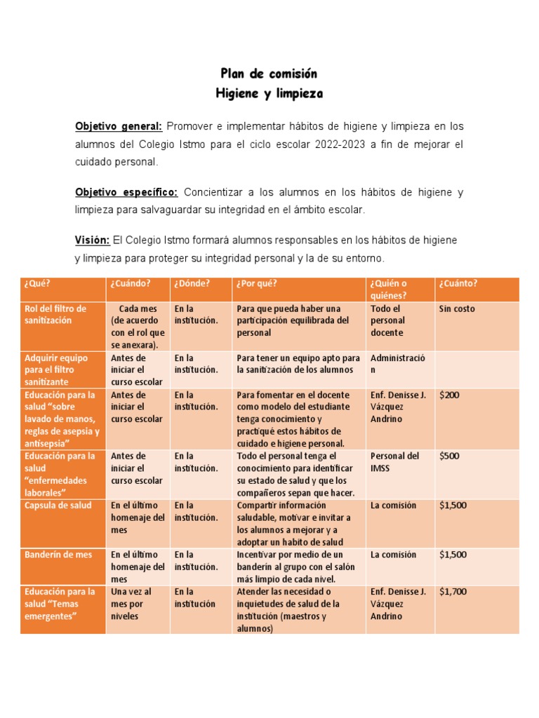 Plan de Comision (Higiene y Limpieza) 2022 - 2023 | PDF