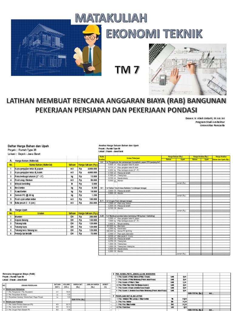 Rencana-Anggaran-Biaya-Rab - HTML: Dosen: Ir. Atiek Untarti, M.Ars ...