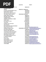 Croma StoreList | PDF