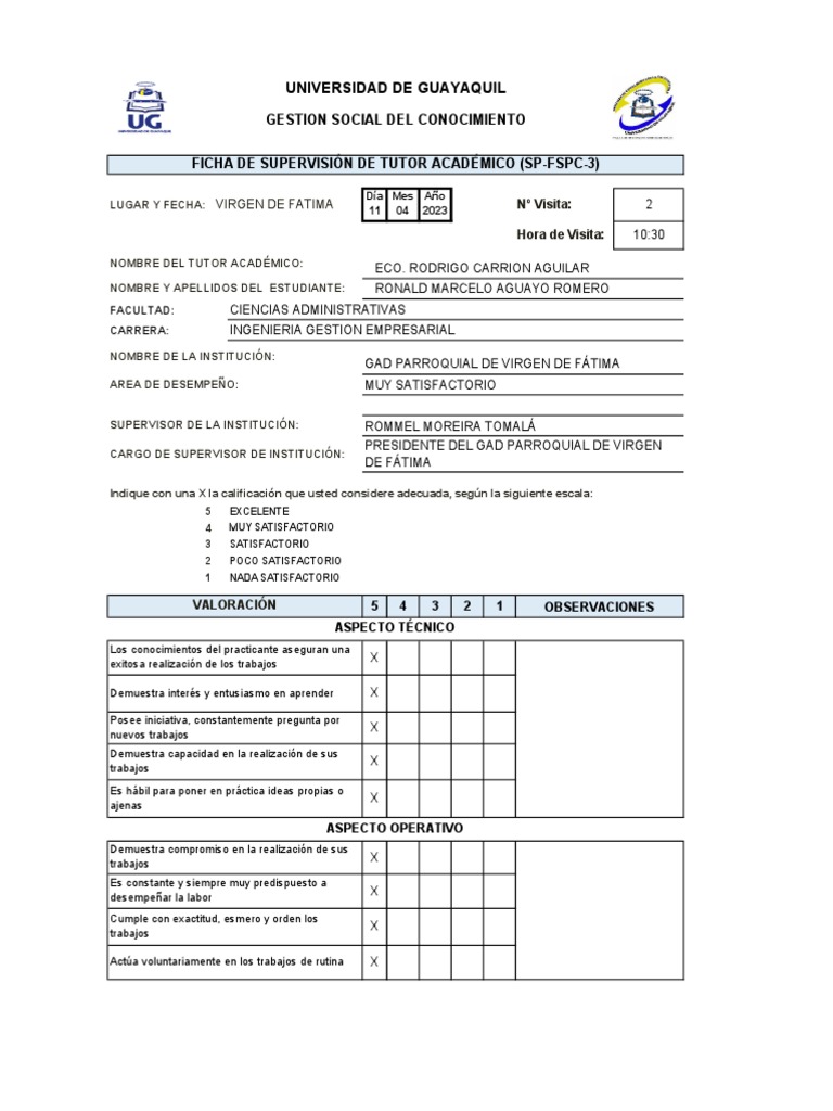 Gestion Social Del Conocimiento Ficha de Supervisión de Tutor Académico (Sp-Fspc-3) | PDF | Business