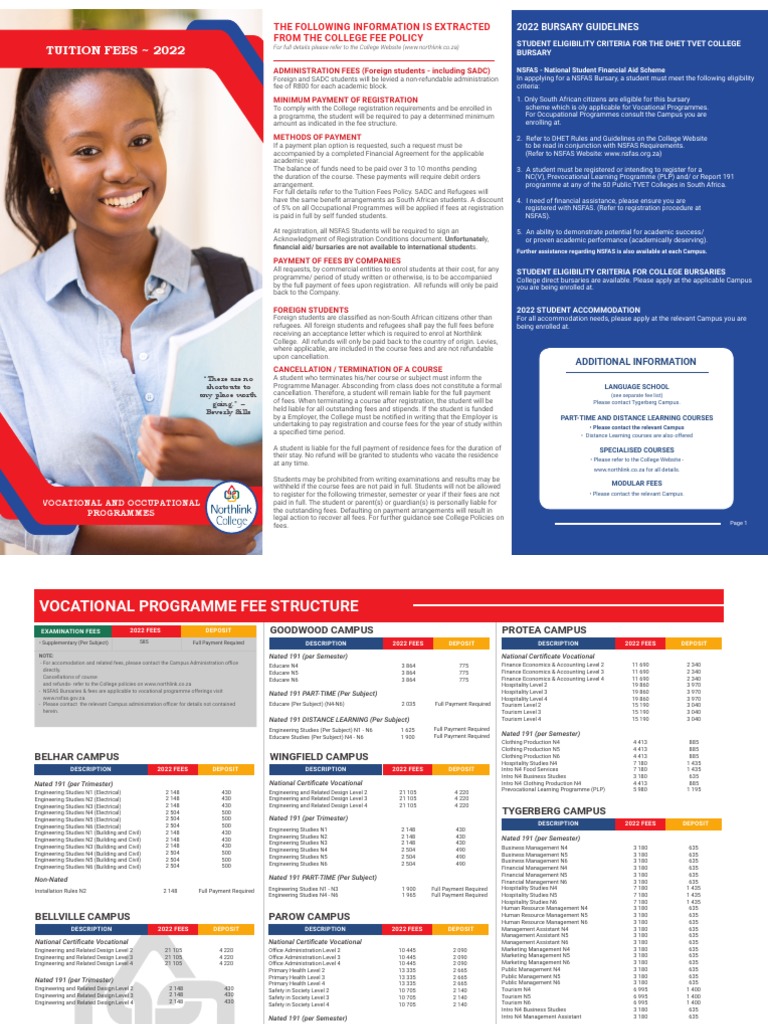 Tuition Fees - 2022 | PDF | Vocational Education | Fee