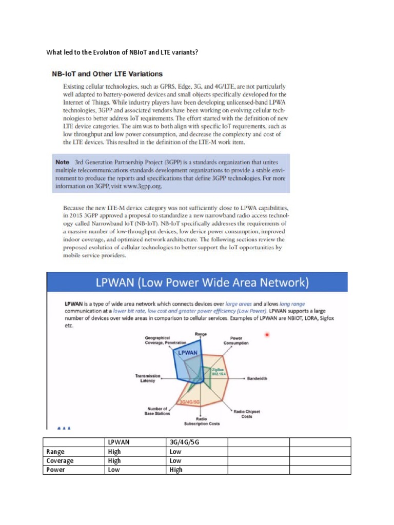Evolution of NBIoT and LTE Variants | PDF
